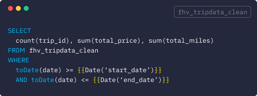 Tinybird · The Way to build Real-time Data Products